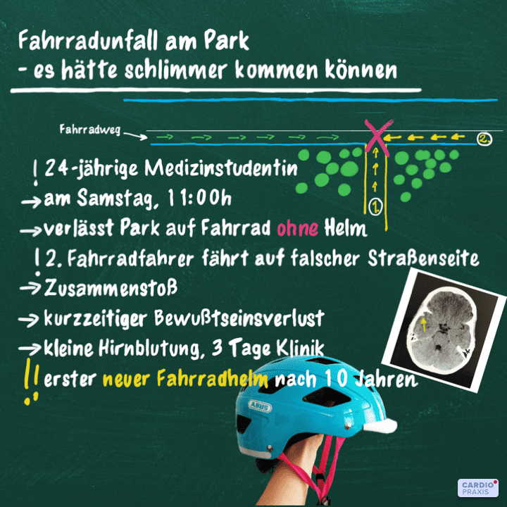 Sicherer Radfahren - dank Helm! | | Cardiopraxis®