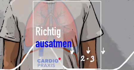 Ausatmen | | Cardiopraxis®